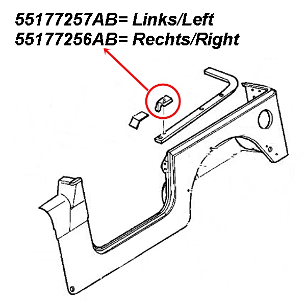Jeep Wrangler TJ Dichtung Dichtungsecke Seitenteil links zur Tür 96-06